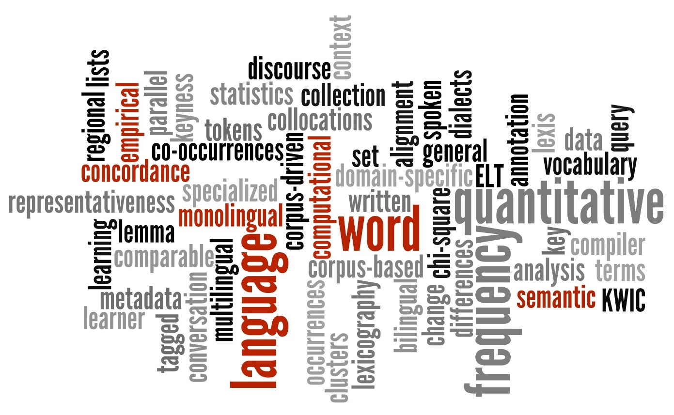 What exactly is corpus linguistics? | From Words to Deeds: translation ...