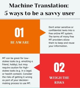 The Machine Translation Literacy Project | From Words to Deeds ...